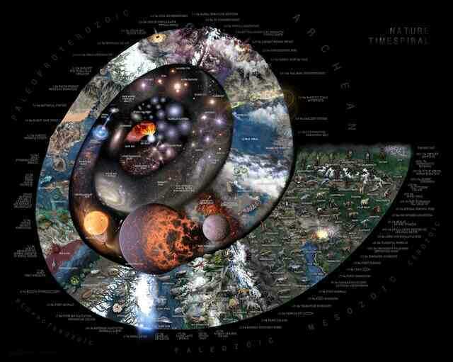 Tại sao định luật entropy là định luật đáng sợ nhất trong vũ trụ?